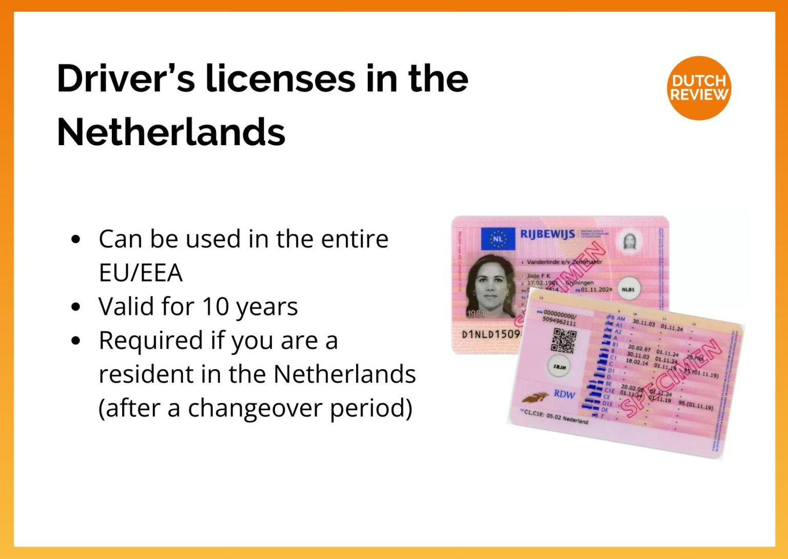 How long does it take to get a driver’s licence in the Netherlands?