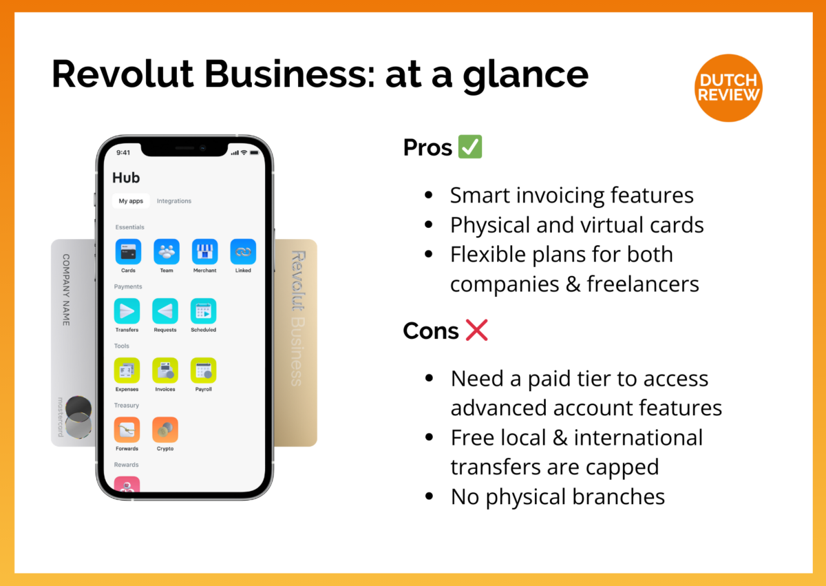 Revolut Business: is this the best business banking account in the ...