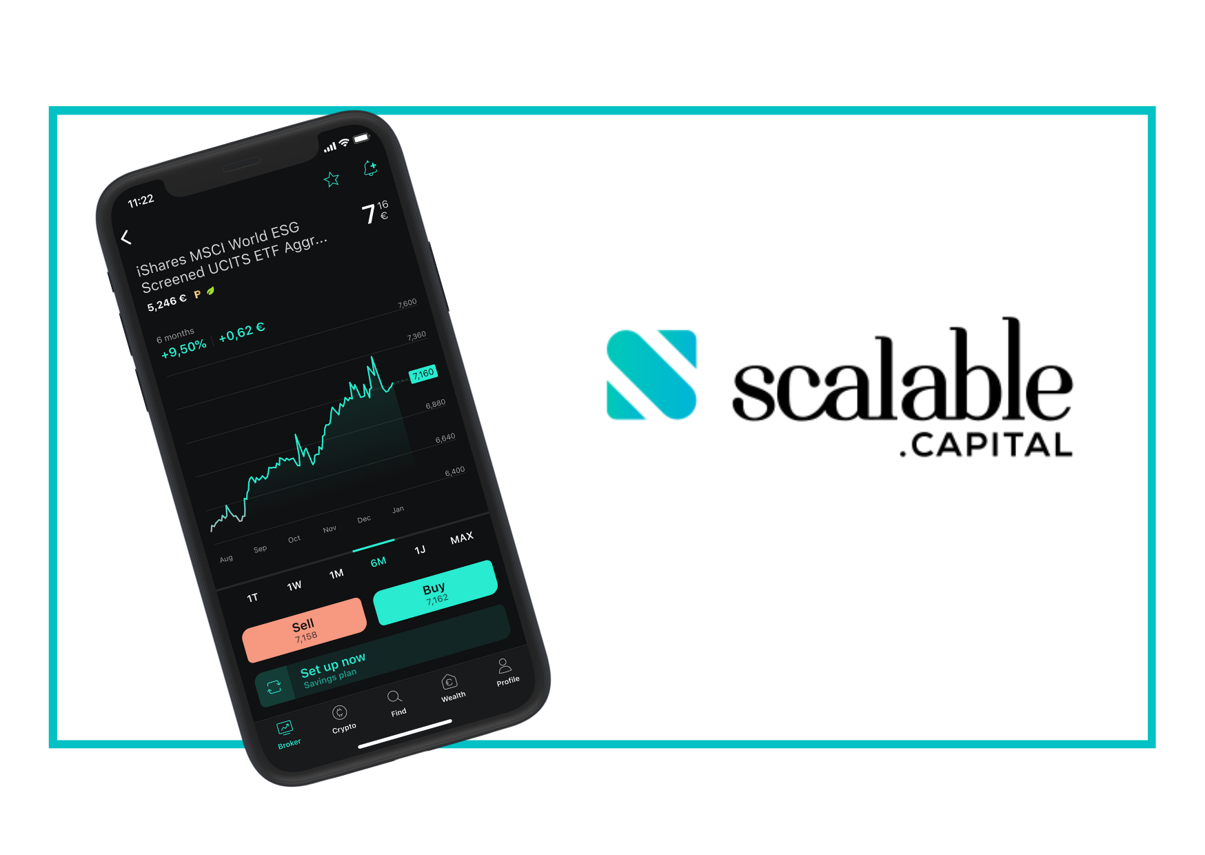 Investing in the Netherlands: 7 great apps for getting into stocks in 2025