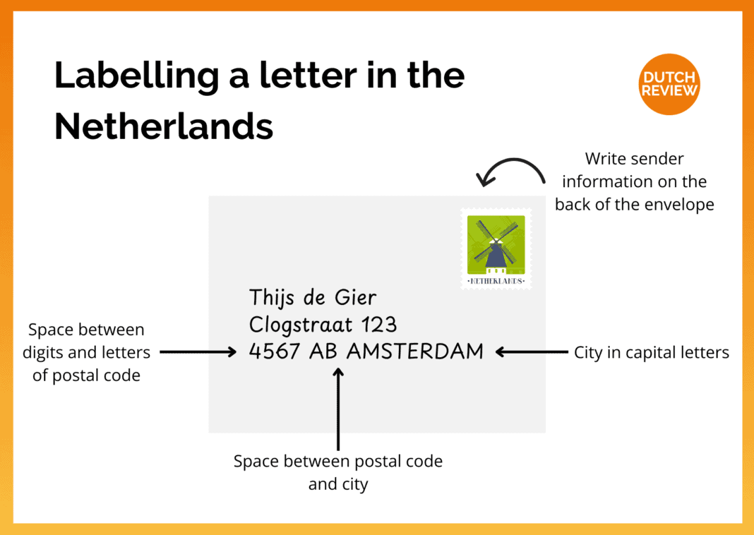 Postal services in the Netherlands: Send & receive Dutch post