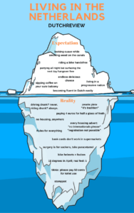 20 hilarious Dutch memes that will have you choking on your bitterballen