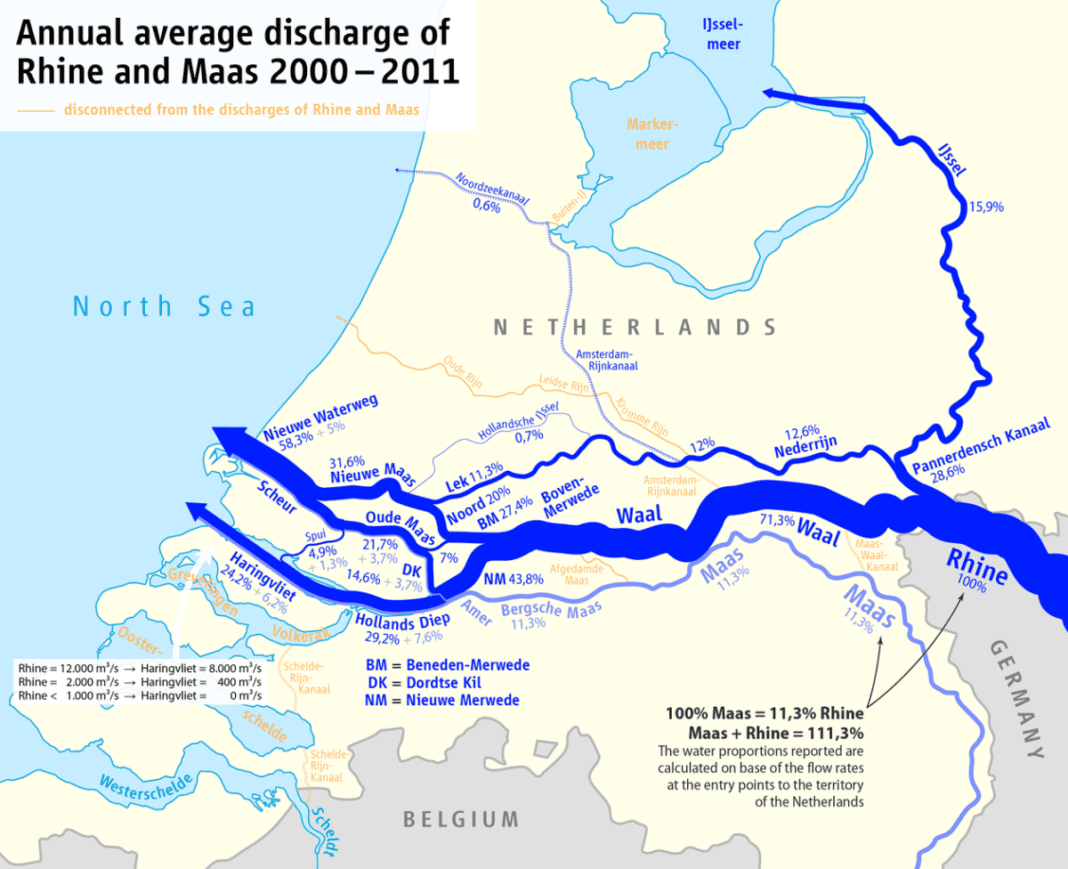 Why is the Netherlands so flat? The complete explanation