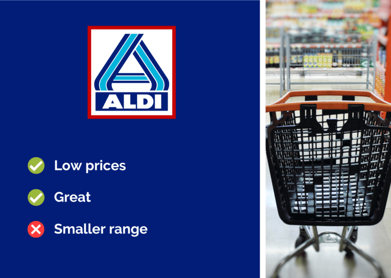 Best supermarkets in the Netherlands: the international's guide ...